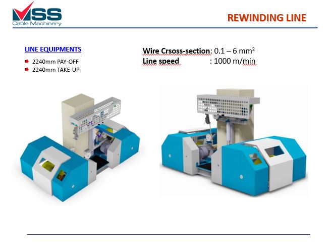 Rewinding Line – MSS Cable Machinery GmbH